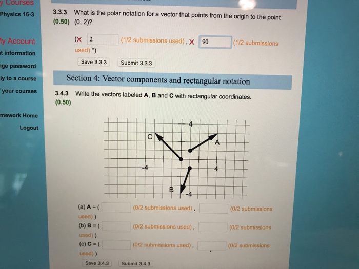 What Is Polar Notation
