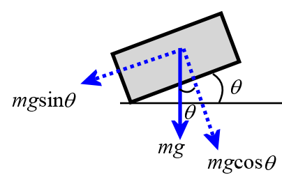 Solved: Chapter 3 Problem 103P Solution | Engineering Mechanics : Dynamics Si Version 8th ...