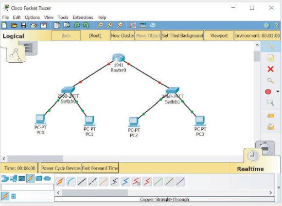 Configure ACLs in Packet TracerIn this project, you will c... | Chegg.com