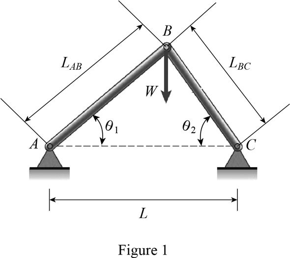 Solved: Chapter 14.3 Problem 23P Solution | Statics And Mechanics Of ... Solved: Chapter 14.3 Problem 23P Solution | Statics And Mechanics Of ...