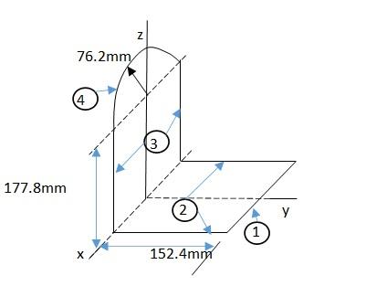 Solved: Chapter 8 Problem 68P Solution | Engineering Mechanics 4th Edition | Chegg.com