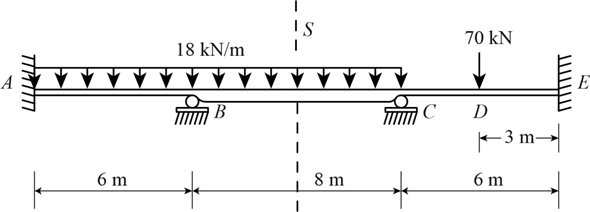 Solved: Chapter 10 Problem 26P Solution | Structural Analysis, Si ... Solved: Chapter 10 Problem 26P Solution | Structural Analysis, Si ...