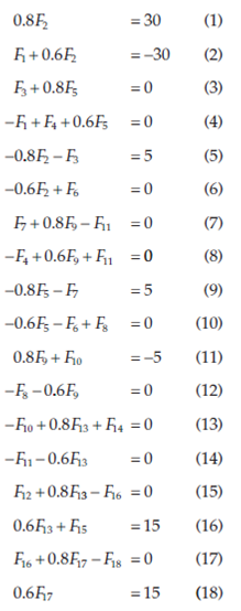 The following set of linear equations came from a problem ... | Chegg.com The following set of linear equations came from a problem ... | Chegg.com