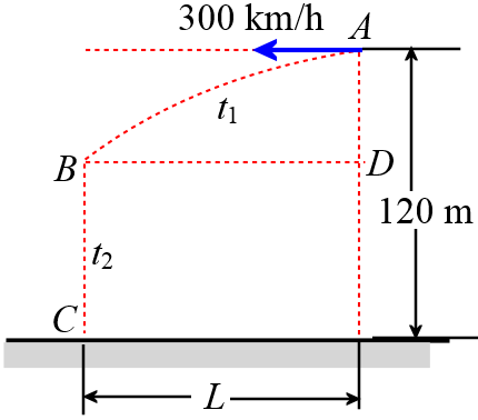 Solved: Chapter 2 Problem 73P Solution | Engineering Mechanics : Dynamics Si Version 8th Edition ...