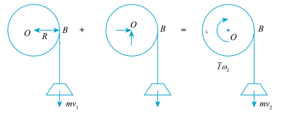 Solved: Chapter 17 Problem 125P Solution | Loose Leaf For Vector Mechanics For Engineers ...