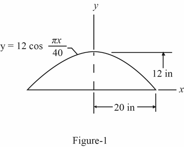 Solved: Chapter 9 Problem 11P Solution | Engineering Mechanics 4th Edition | Chegg.com