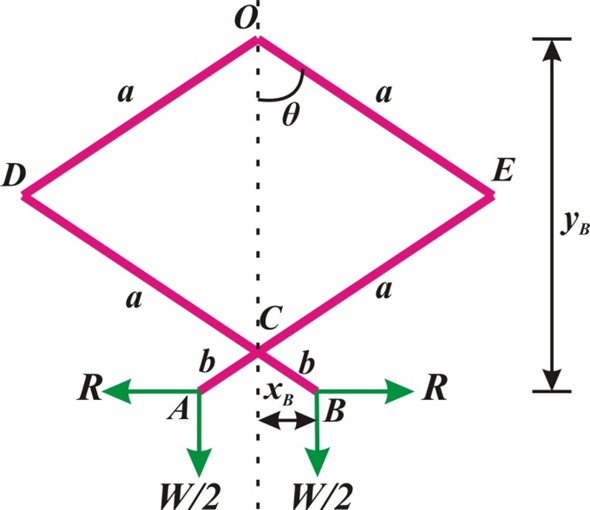 Solved: Chapter 10 Problem 9P Solution | Engineering Mechanics 4th Edition | Chegg.com
