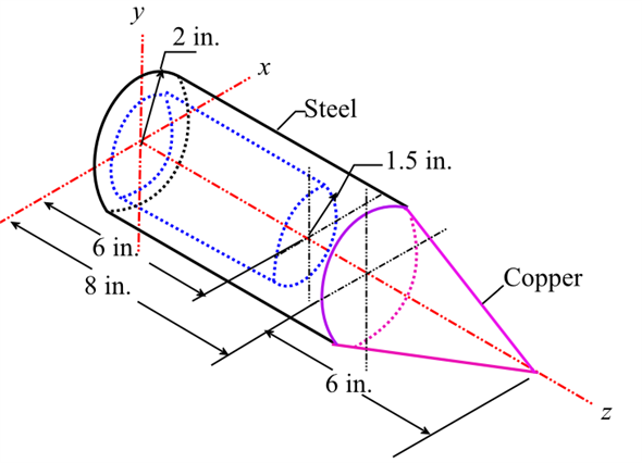 Solved: Chapter 8 Problem 89P Solution | Engineering Mechanics 4th ... Solved: Chapter 8 Problem 89P Solution | Engineering Mechanics 4th ...