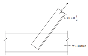 Design the longitudinal fillet welds to connect the ? 4 × ... | Chegg.com