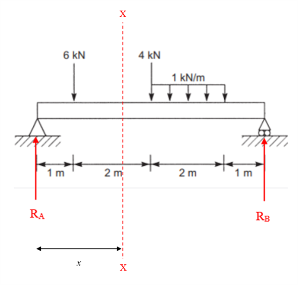 Solved: Chapter 13 Problem 5P Solution | Structural And Stress Analysis ... Solved: Chapter 13 Problem 5P Solution | Structural And Stress Analysis ...