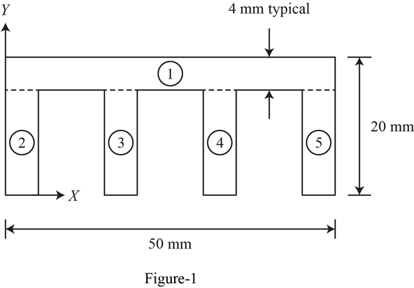 Solved: For Problem, compute the radius of gyration for the shape ... Solved: For Problem, compute the radius of gyration for the shape ...