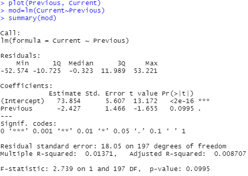 Chapter 4 Solutions | Regression Analysis By Example 5th Edition ...