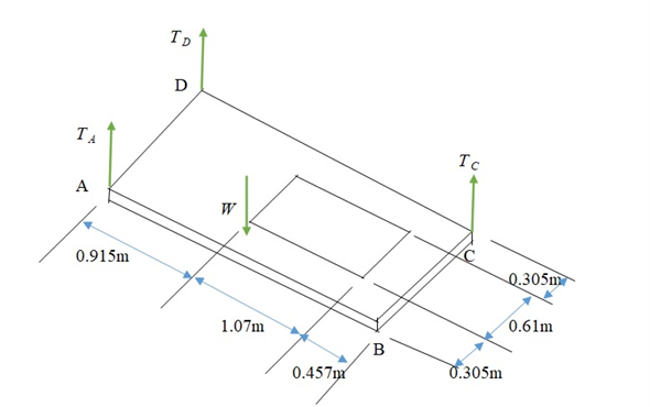 Solved: Chapter 5 Problem 10P Solution | Engineering Mechanics 4th ... Solved: Chapter 5 Problem 10P Solution | Engineering Mechanics 4th ...