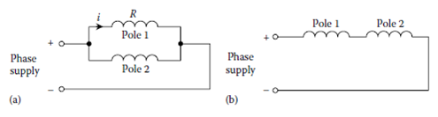 Consider a stepper motor that has 2 poles/phase. The pole ... | Chegg.com