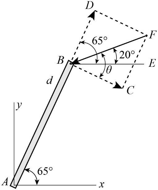 Solved: Chapter 2 Problem 30P Solution | Engineering Mechanics 4th ... Solved: Chapter 2 Problem 30P Solution | Engineering Mechanics 4th ...