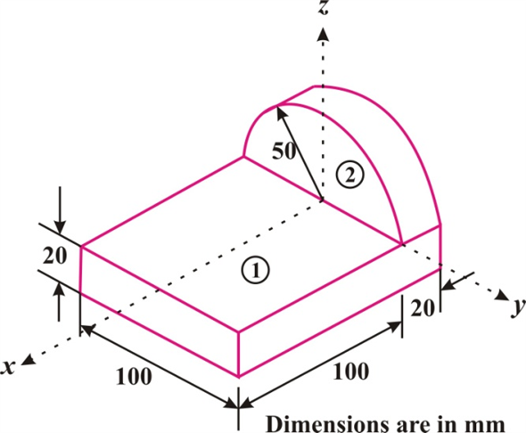 Solved: Chapter 8 Problem 56P Solution | Engineering Mechanics 4th Edition | Chegg.com