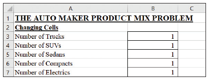 Problem Assignment 1A: Creating the Spreadsheet for | Chegg.com