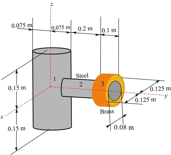 Solved: Chapter 5 Problem 54P Solution | Engineering Mechanics, Statics ... Solved: Chapter 5 Problem 54P Solution | Engineering Mechanics, Statics ...