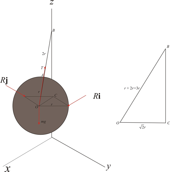 Solved: Chapter 3 Problem 62P Solution | Engineering Mechanics ... Solved: Chapter 3 Problem 62P Solution | Engineering Mechanics ...