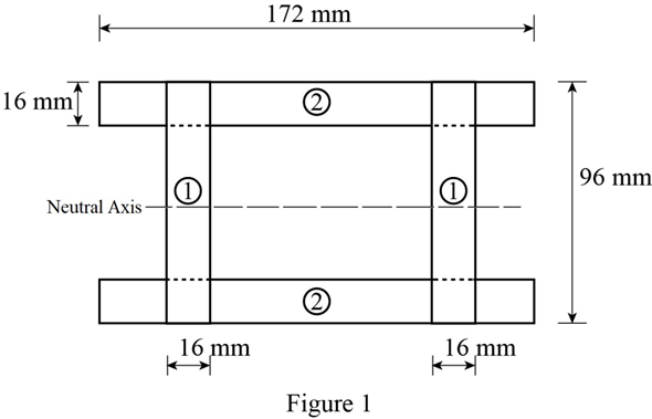 Solved: Chapter 6 Problem 31P Solution | Mechanics Of Materials, 7 Ed ... Solved: Chapter 6 Problem 31P Solution | Mechanics Of Materials, 7 Ed ...