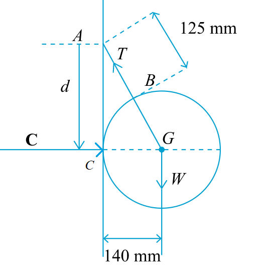 Solved: Chapter 4 Problem 88P Solution | Vector Mechanics For Engineers: Statics And Dynamics ...