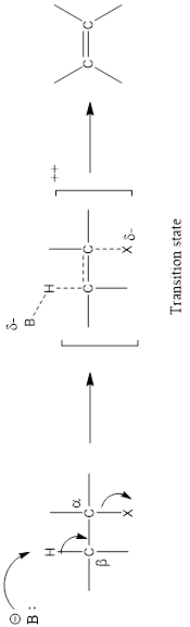 Solved: Draw the E2 transition state and final major product forme ...