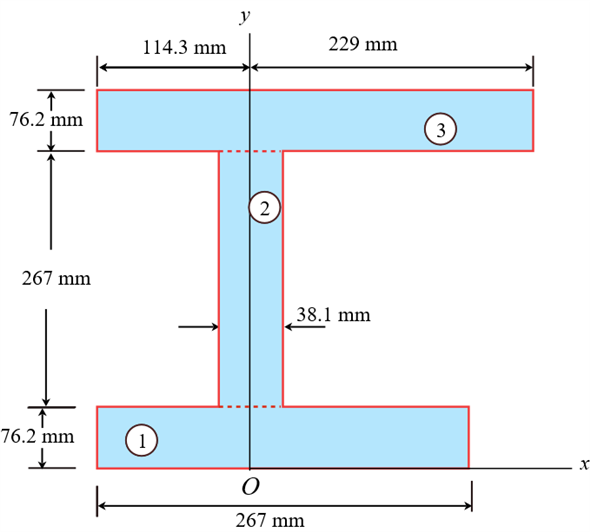 Solved: Chapter 8 Problem 20P Solution | Engineering Mechanics 4th ... Solved: Chapter 8 Problem 20P Solution | Engineering Mechanics 4th ...