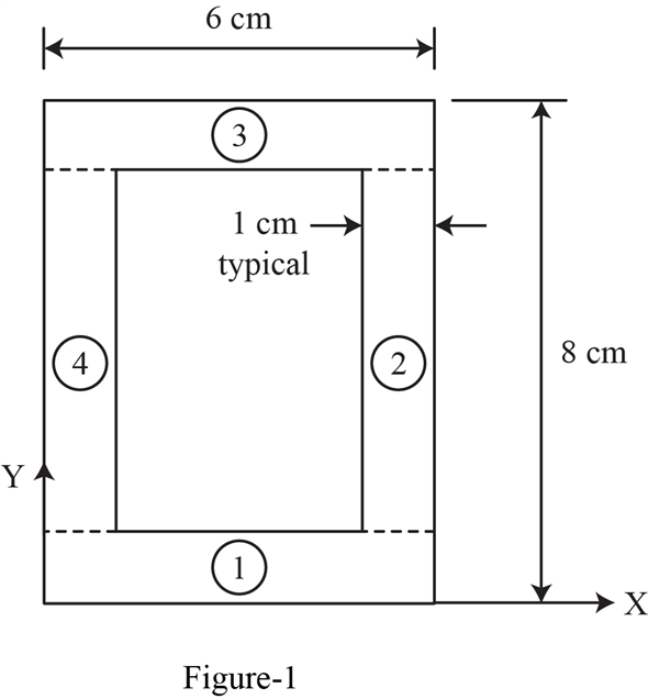 Solved: For Problem, compute the radius of gyration for the shape ... Solved: For Problem, compute the radius of gyration for the shape ...