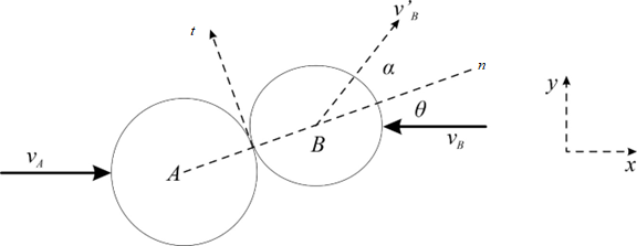 Solved: Chapter 3 Problem 265P Solution | Engineering Mechanics : Dynamics Si Version 8th ...