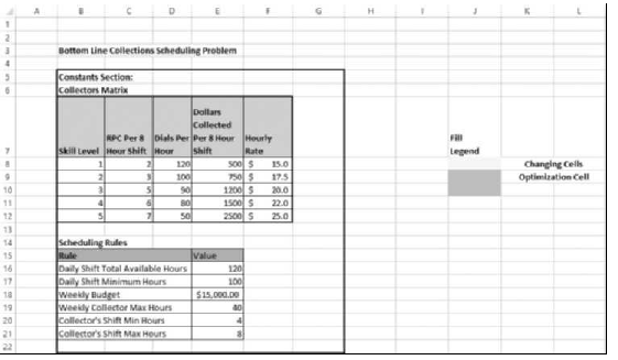 Creating the Spreadsheet for the Base CaseA | Chegg.com
