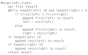 Solved Chapter 6.5, Problem 1E(0)ProblemConsider the | Chegg.com