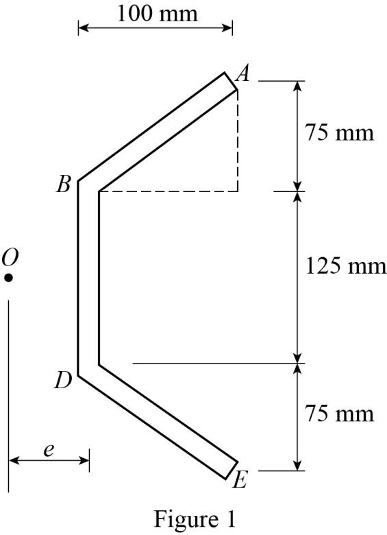 Solved: Chapter 6 Problem 71P Solution | Mechanics Of Materials, 7 Ed ... Solved: Chapter 6 Problem 71P Solution | Mechanics Of Materials, 7 Ed ...