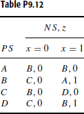 Solved The clocked memory device shown in Fig. P9.12 has one | Chegg.com