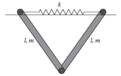 In Figure P6.31, two bars are supported by rollers on a ho... | Chegg.com