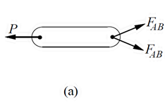 Solved: Chapter 4 Problem 117P Solution | Engineering Mechanics 4th Edition | Chegg.com