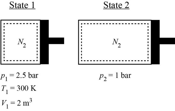 Solved: Chapter 3 Problem 75P Solution | Fundamentals Of Engineering ... Solved: Chapter 3 Problem 75P Solution | Fundamentals Of Engineering ...