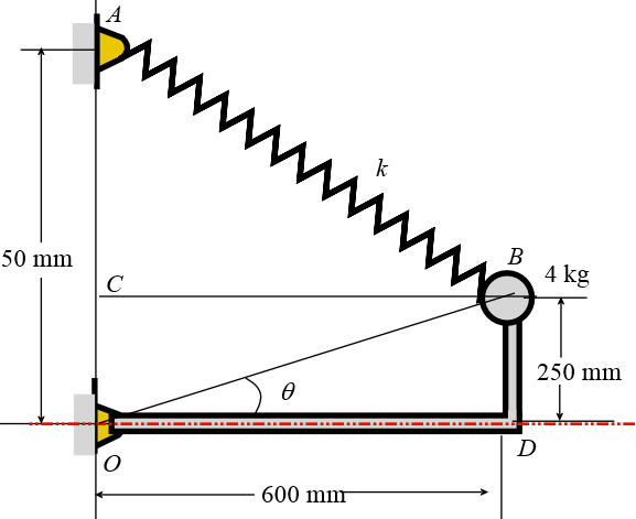 Solved: Chapter 3 Problem 152P Solution | Engineering Mechanics : Dynamics Si Version 8th ...