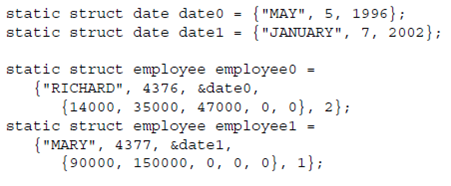 Solved \#define MAXSTR 100 struct date \{ char | Chegg.com