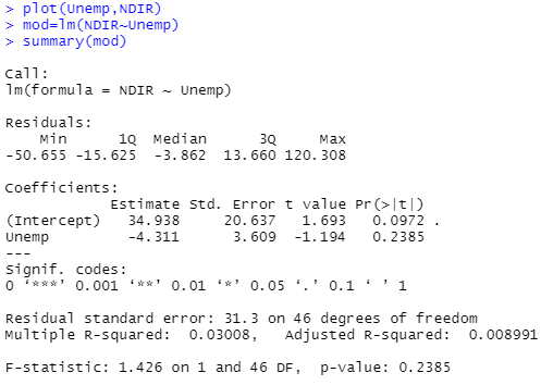 Chapter 4 Solutions | Regression Analysis By Example 5th Edition ...