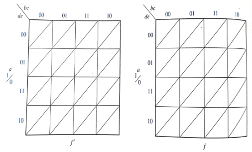 Problem: Determine a minimum sum-of-products expression fo... | Chegg.com Problem: Determine a minimum sum-of-products expression fo... | Chegg.com
