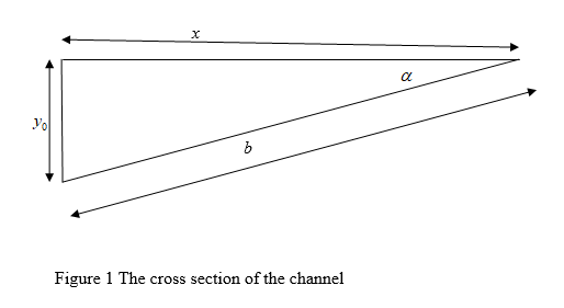 Solved: Chapter 10 Problem 8P Solution | Mechanics Of Fluids, Si Edition 5th Edition | Chegg.com