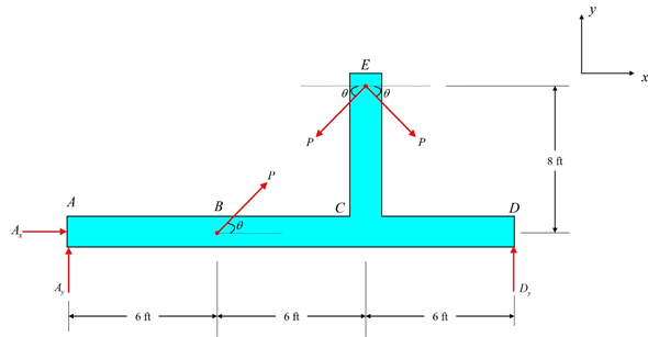 Solved: Chapter 4.5 Problem 25P Solution | Mechanics Of Materials 9th ... Solved: Chapter 4.5 Problem 25P Solution | Mechanics Of Materials 9th ...