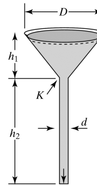 Solved: A conical funnel of diameter D = 30 cm is filled with oil ...