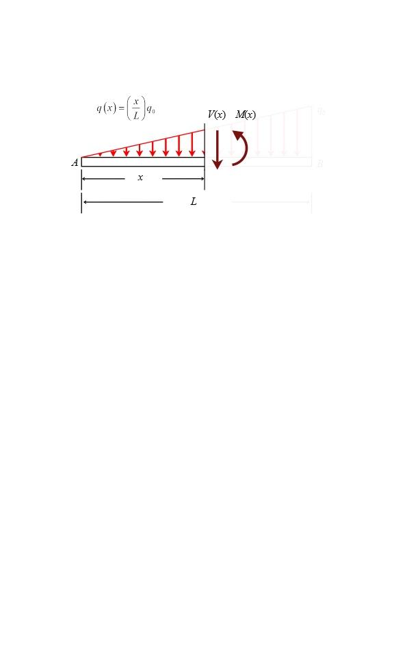 Solved: Chapter 6.4 Problem 38P Solution | Statics And Mechanics Of Materials, Si Edition 1st ...