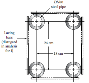 Solved: For each of the shapes in Figures P6–1 through P6–40, dete ...