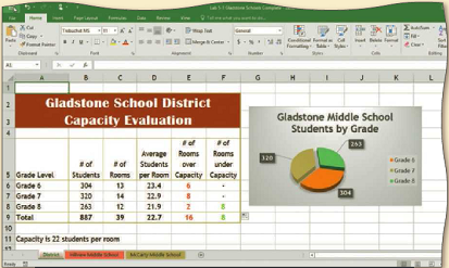ProblemUsing a Master Sheet to Create a | Chegg.com