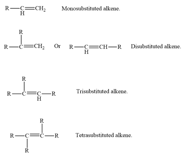 Solved: Chapter 8 Problem 32P Solution | Organic Chemistry 5th Edition | Chegg.com