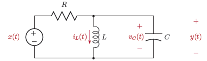 Solved: Find a differential equation between the input voltage x (... | Chegg.com