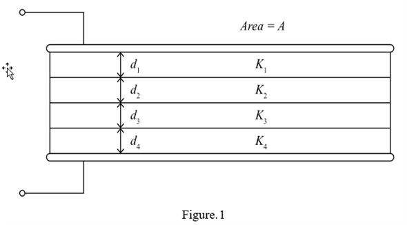 Solved: A layered device is constructed from four parallel laminae ...