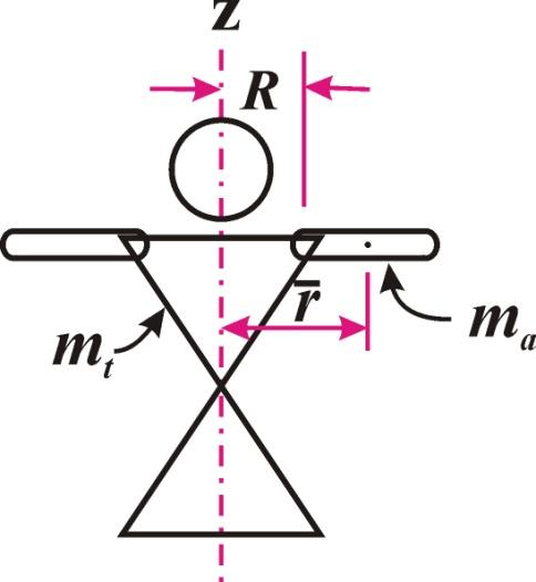 Solved: Chapter 18 Problem 80P Solution | Engineering Mechanics 4th ... Solved: Chapter 18 Problem 80P Solution | Engineering Mechanics 4th ...